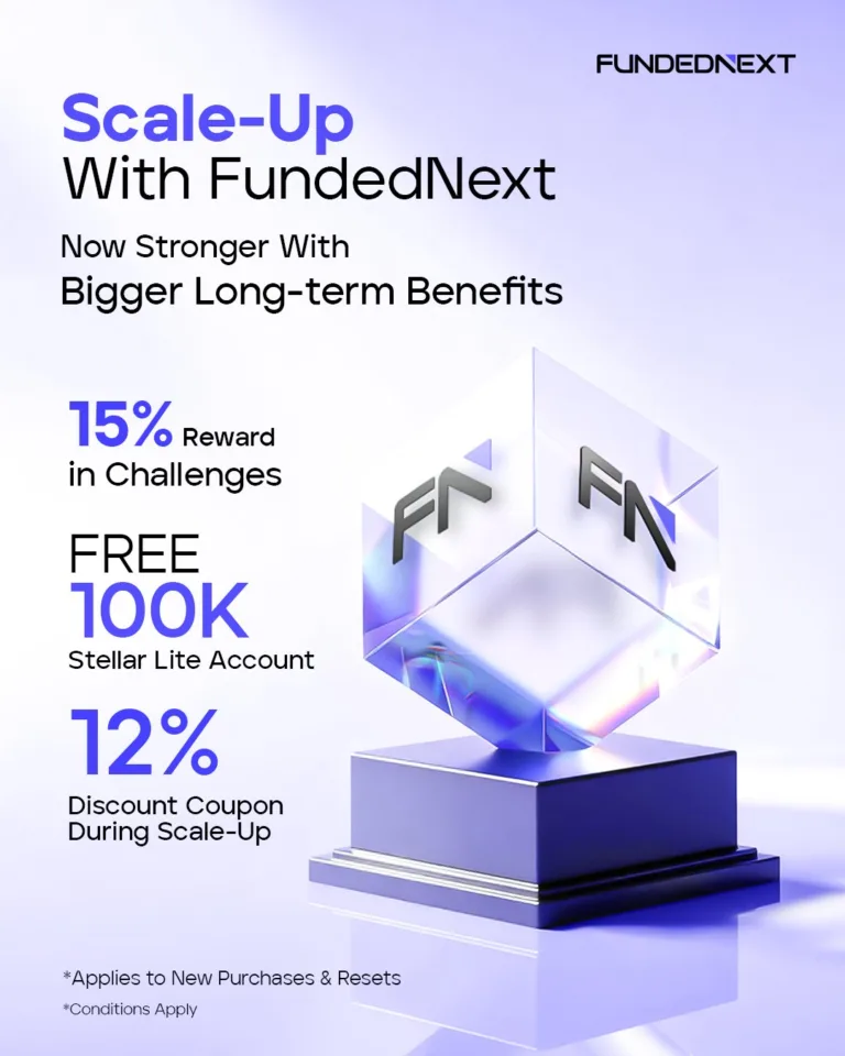 Aktualizacja Scale-Up z Darmowym Kontem 100K [12 stycznia 2026] | Prop ...